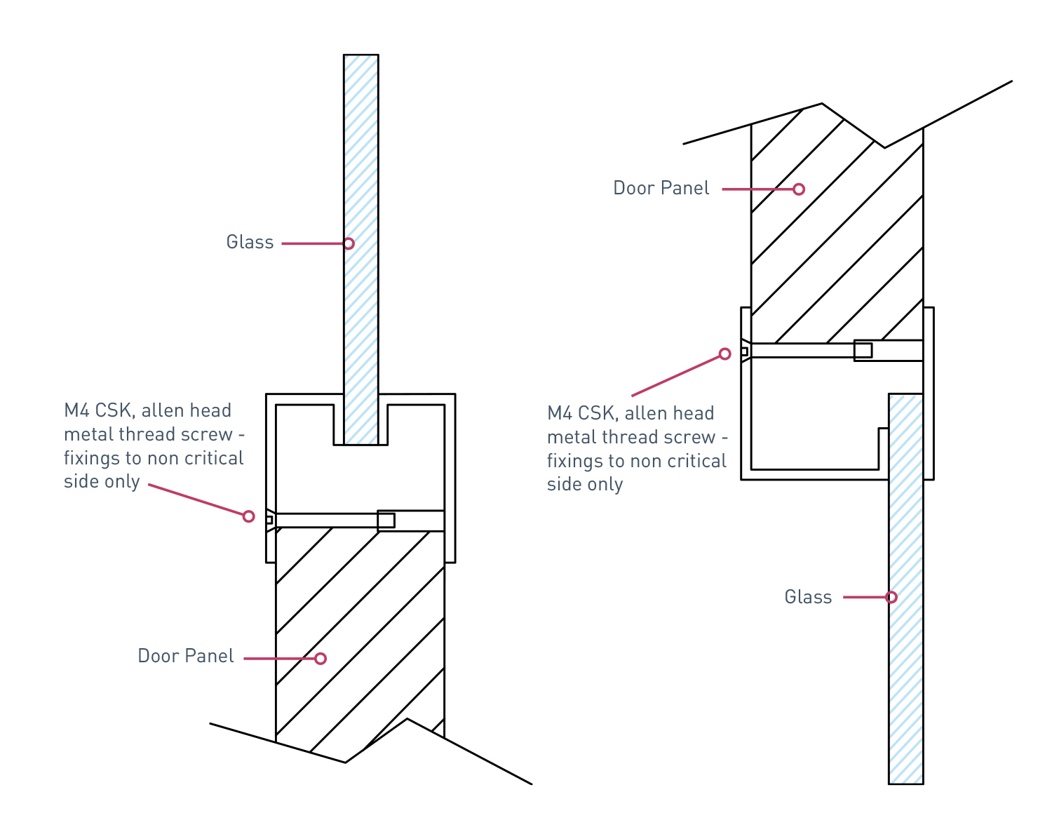 Sealeck - 20 and 25 series - ARA Manufacture