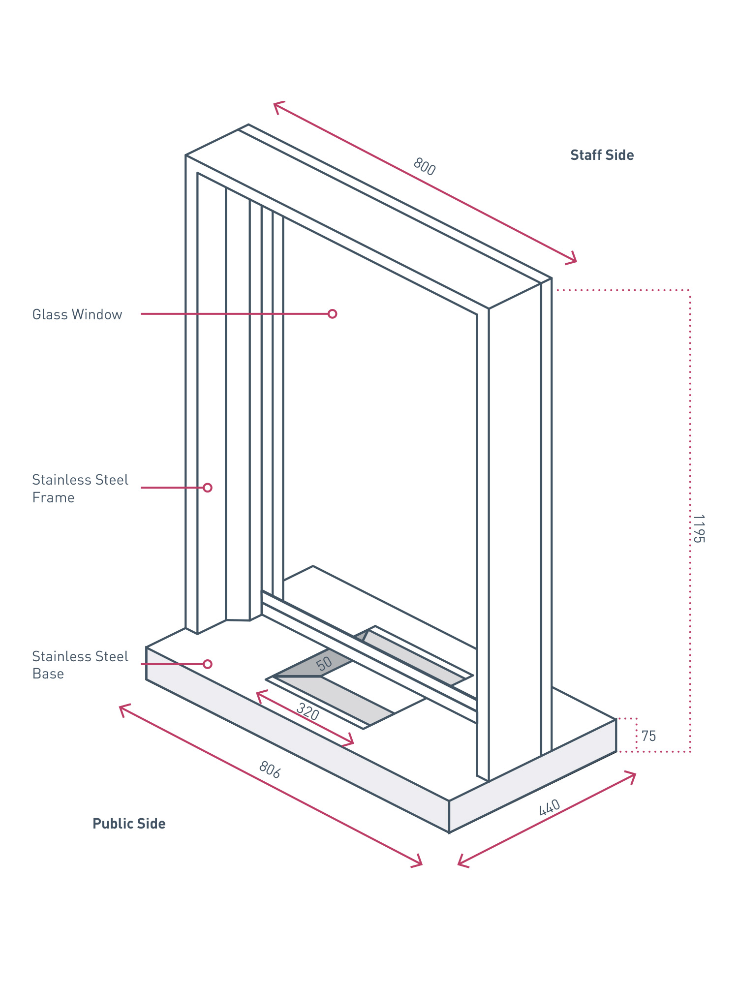 Sealeck - Securaguard ticket window - ARA Manufacture