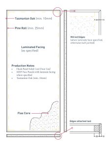 Sealeck - Solid core door set - ARA Manufacture