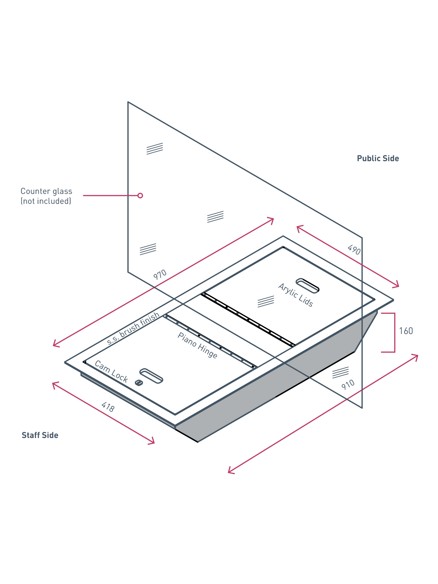 Sealeck - Securaguard Type D tray - ARA Manufacture